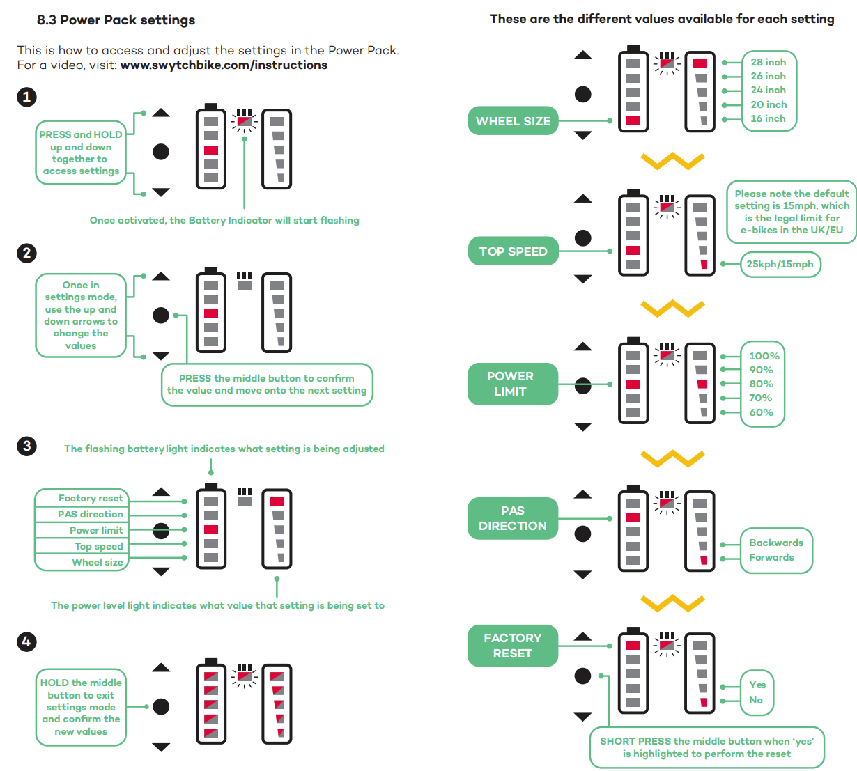 Power Pack Settings – Swytch Bike
