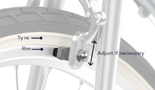 Adjusting your brakes – Swytch Bike